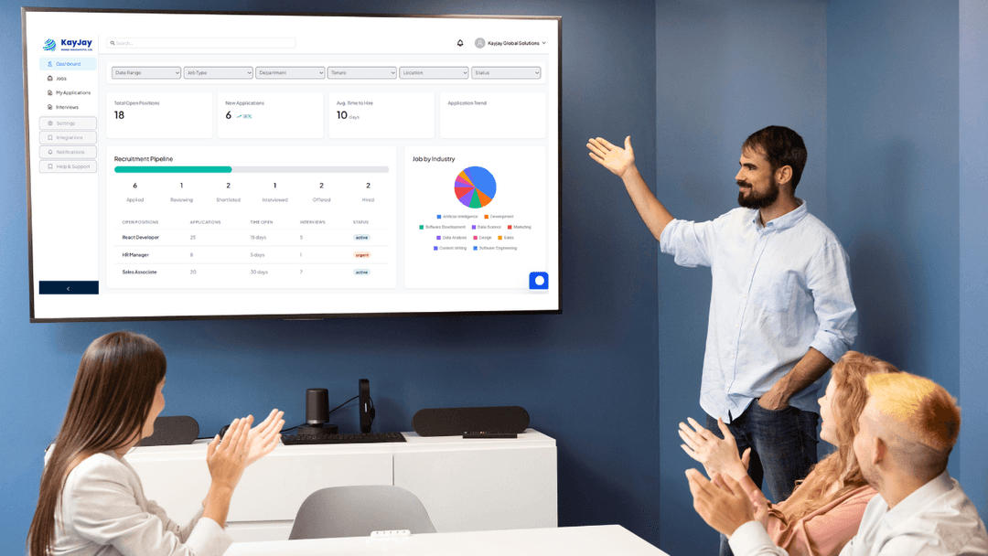 KayJay Global Solutions | Software, AI & Digital Transformation